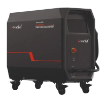 Laser Cutting Machines - Laser Technologies